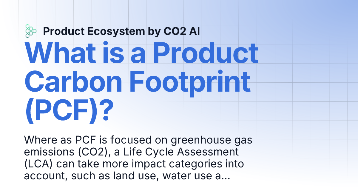 What is a Product Carbon Footprint (PCF)? | Product Ecosystem by CO2 AI